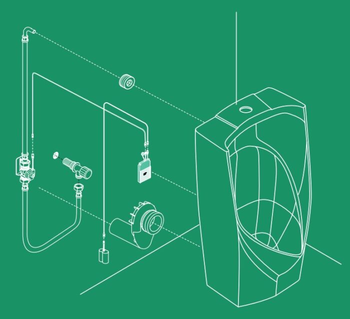 Detect – Nasco | Version 2.0